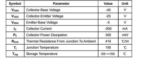 China Transistor S9012 Suppliers Manufacturers Factory Quotation Trr