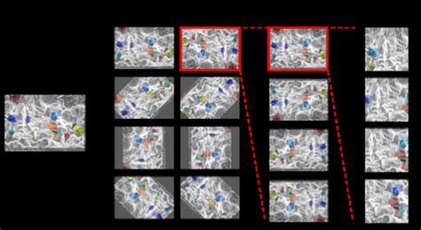 Data Augmentation Pipeline For Training And Valdiation Data Download Scientific Diagram