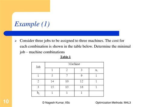 Ppt Linear Programming Applications Powerpoint Presentation Free Download Id1059956