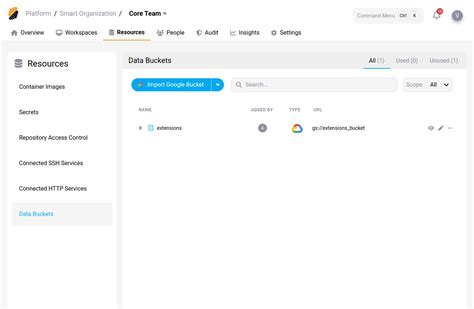 Data Management And Resources Guide Strong Network Docs