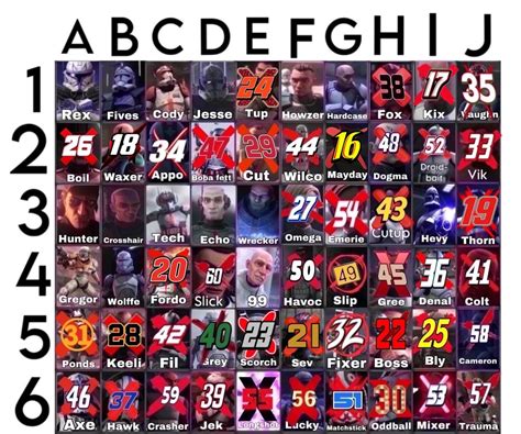 Day 44 Mayday Maydays Out Whos Next R Clone Trooper Cantina