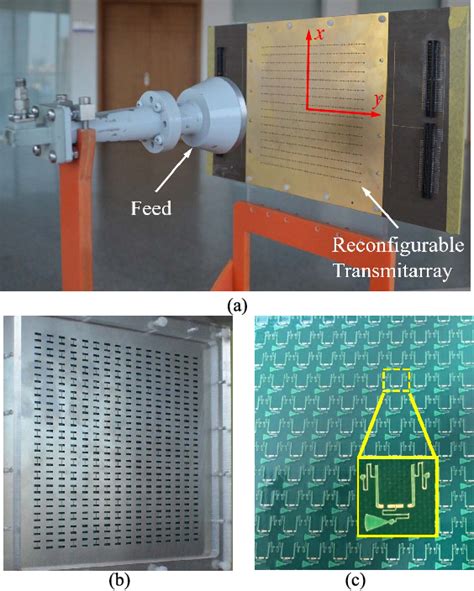 Figure 1 From Design And Measurement Of A 1 Bit Reconfigurable Transmitarray With Subwavelength