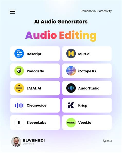 Ahmed Elwehedi On Linkedin Aiaudio Audioediting Podcasting