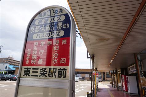 Kyony