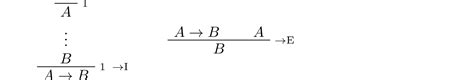 3 Natural Deduction For Propositional Logic — Logic And Proof 3184