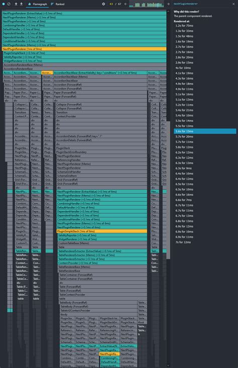 table widget performance issue · issue 115 · ui schema ui schema · github