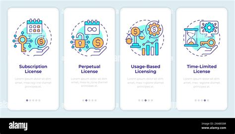 Licensing Models Onboarding Mobile App Screen Stock Vector Image And Art
