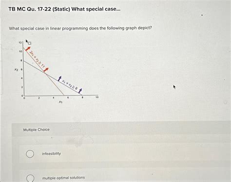 Solved TB MC Qu Static What Special Case What Chegg
