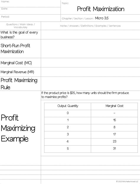 Micro 35 Profit Maximization Cornell Notes Michelle Wood