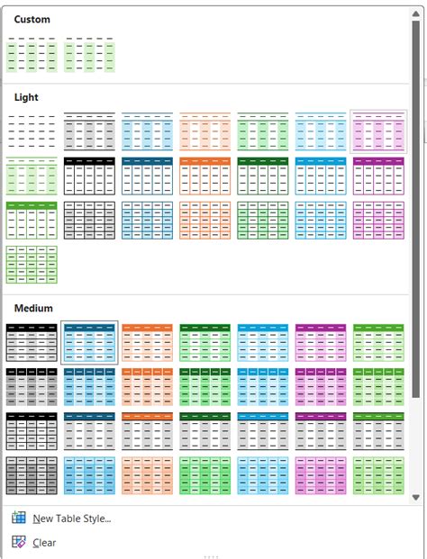 How To Highlight Every Other Row In Excel 3 Detailed Methods