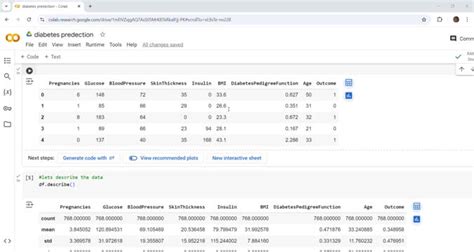 Sushmitha Dubasi On Linkedin Internpe Artificialintelligence