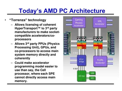 Ppt Cis 6930 Chip Multiprocessor Parallel Architecture And Programming Powerpoint