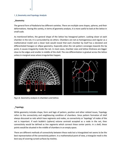 Generative Algorithms Parametric House