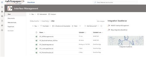 Layout Update Whint Interface Catalog For Sap Cloud Integration Integrationexcellence The