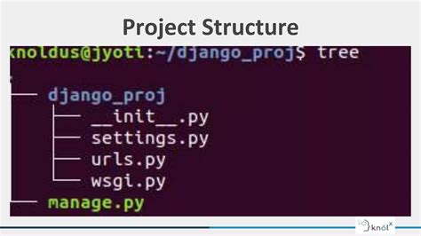 Introduction To Django Pptx Programming Languages Computing