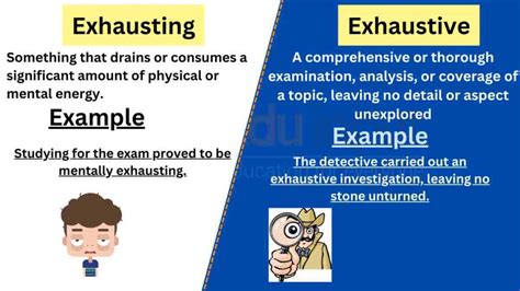 Exhausting Vs Exhaustive Difference Between And Examples