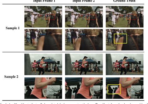 figure 1 from flow based frame interpolation networks combined with