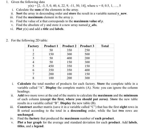 solved 1 given the following data