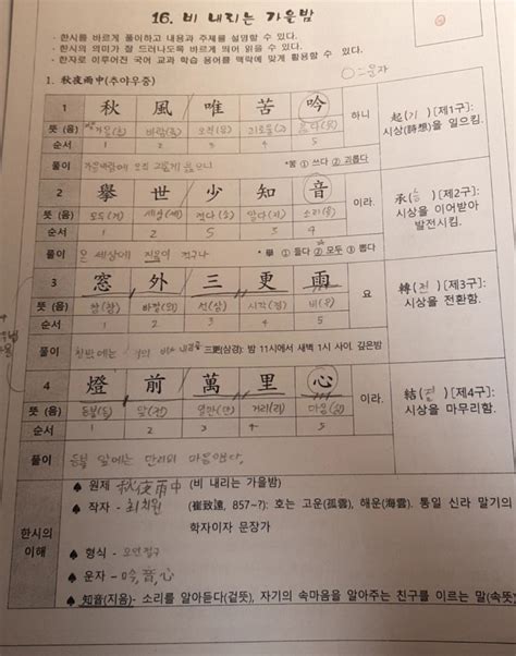 한시의 시구를 시의 분위기에 맞게 10자 모두 정확히 풀이하라는데 지식in