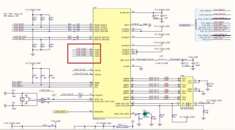 Why Is There Not Stm32mp157f Dk2 Rgmii Tx Termina
