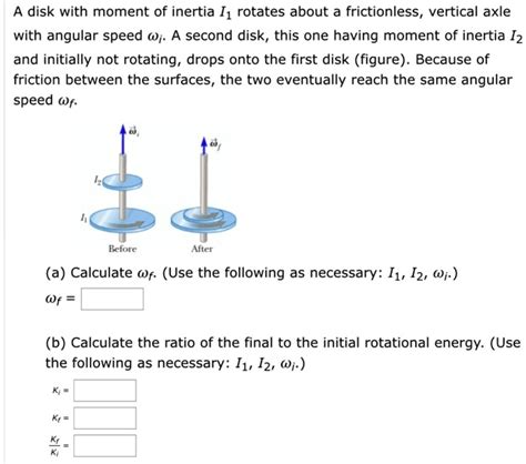 Solved A Disk With Moment Of Inertia I Rotates About A Frictionless Vertical Axle With Angular