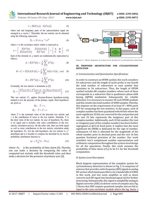Vlsi Architecture For Cyclostationary Feature Detection Based Spectrum Sensing For Cognitive