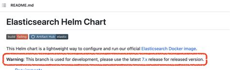 Elastic 8x Charts · Issue 1594 · Elastichelm Charts · Github
