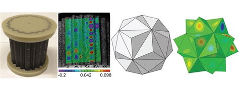 Composite Materials And Structures Advanced Structures Laboratory