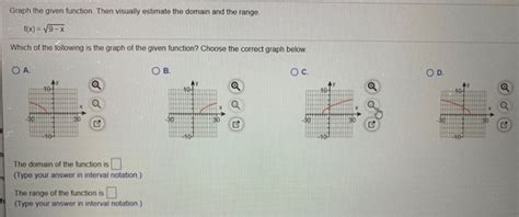 Solved Graph The Given Function Then Visually Estimate The