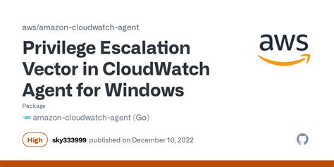 monitor linux memory metrics in aws cloudwatch by anil
