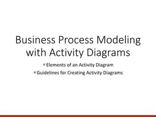 BPM Activity Diagram Pptx