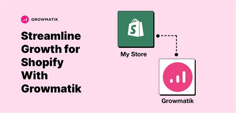 Streamline Growth For Your Shopify Store With Growmatiks Shopify