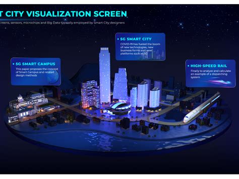 智慧城市大数据可视化大鹅家的qq糖 站酷zcool