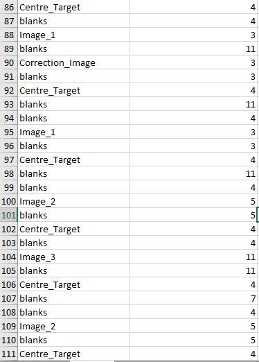 Excel Count A Text That Appears Between Two Other Texts In A Column In Python Stack Overflow
