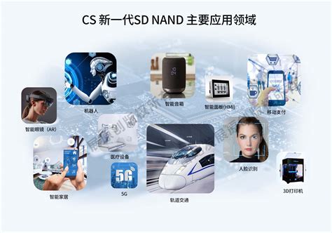 Sd Nand Flash 512mb 4gbit 贴片式tf卡 贴片式sd卡 深圳市雷龙发展有限公司 电子发烧友网