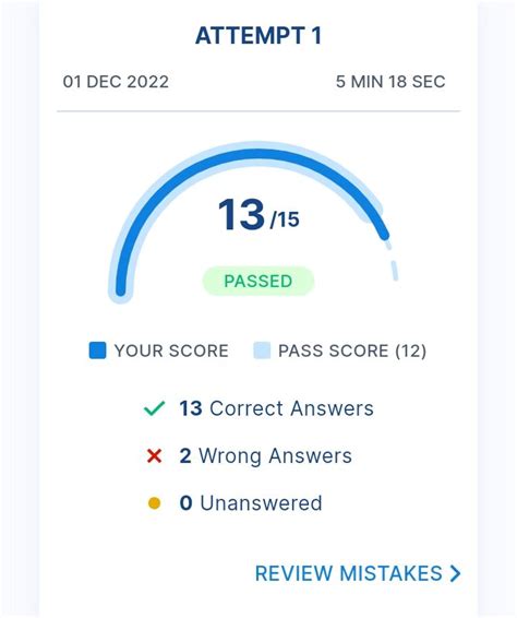 Avinash Rai On Linkedin 50daysofcodechallenge Nxtwave Nxtwaveteam