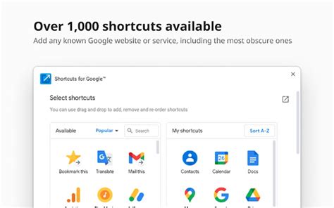 Shortcuts For Google For Google Chrome Extension Download