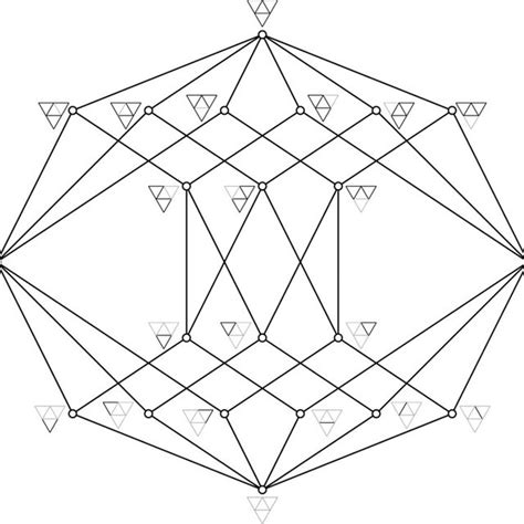 Circular Arc Type Basic Element Represented By A Parametric Curve C U Download Scientific