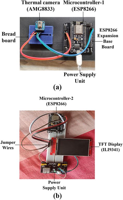 Hardware Implementation Setup A Transmitting Device B Receiving Device Download Scientific