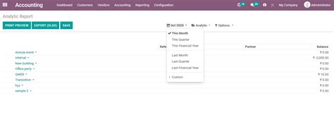 Analytical Accounting Odoo 14 Enterprise Edition Book Accounting