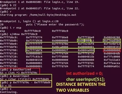 Security Oriented C Tutorial 0x0c Buffer Overflows Exposed Null