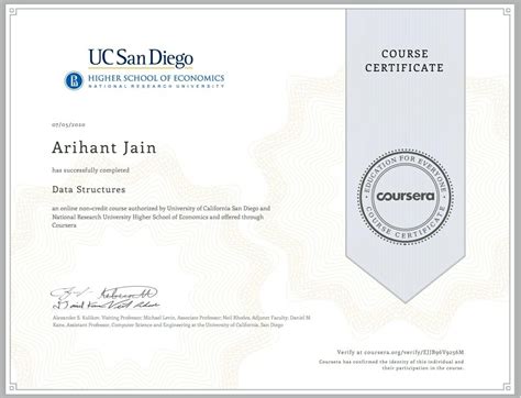 arihant jain on linkedin datastructures algorithms