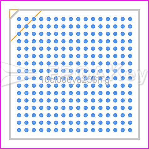 CL YU I G Of Altera Cyclone GX FPGA FPGAkey