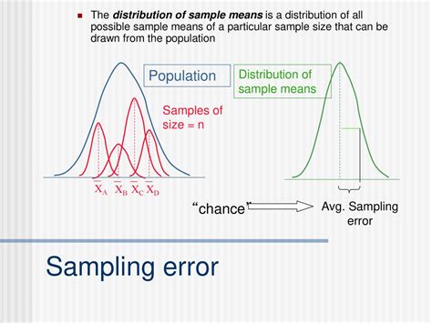 Psych 231 Research Methods In Psychology Ppt Download