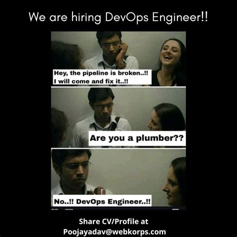 Pooja Yadav On Linkedin Devopsengineer Kubernetes Terraform Typescript Javascript Python