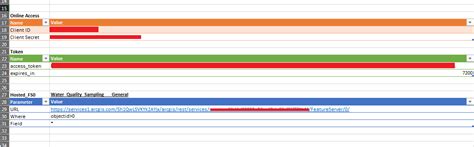 Solved Using Excel To Access Arcgis Online Automated Esri Community