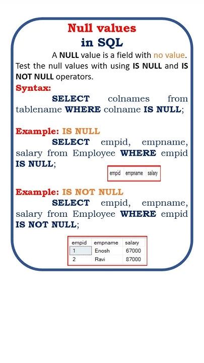 Null Value In Sql Ensolutions5210 Sql Rdbms Dbms Sqlserver Null Youtube
