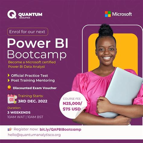 Jonathan Osagie On Linkedin Analytics