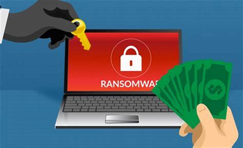 Understanding Ransomware How It Spreads Prevention And