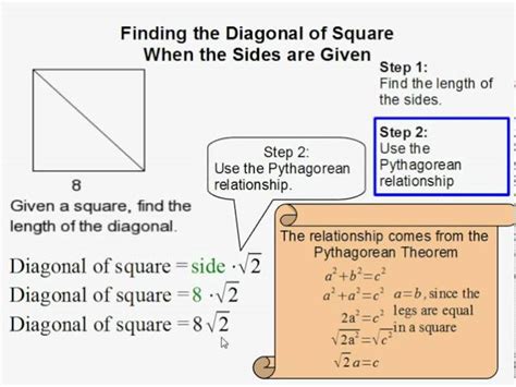 Diagonals Of A Square
